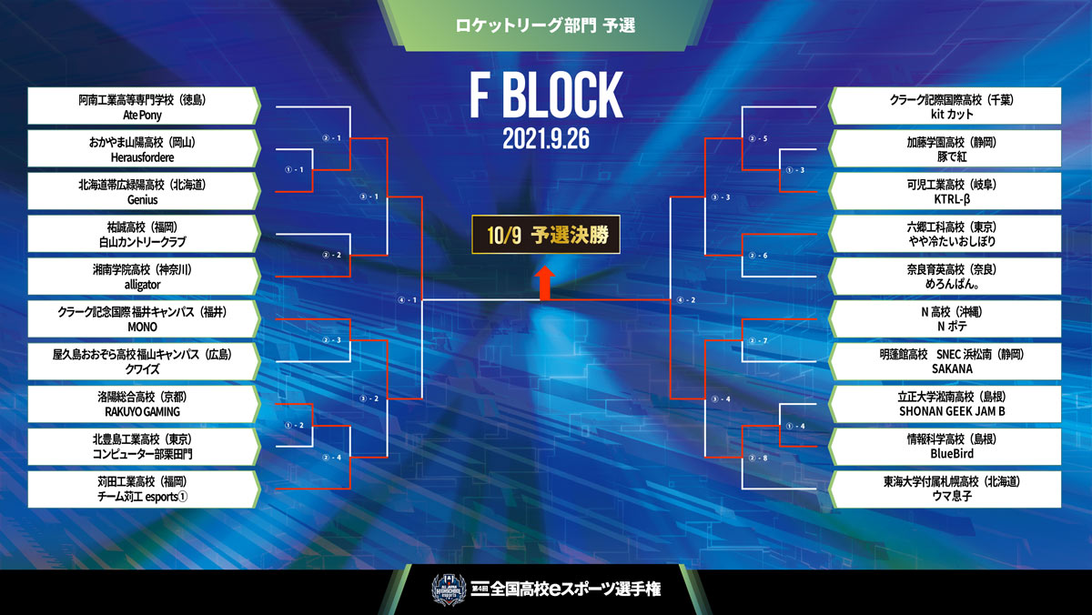 eスポーツ-島根県立情報科学高等学校